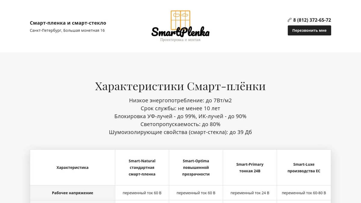Характеристики смарт-пленки